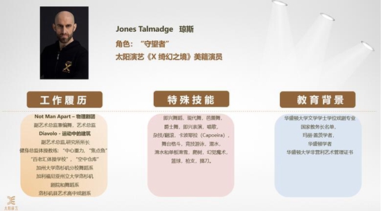 Thumb up for the arts environment of Hangzhou：Jones Talmadge -Hangzhou News